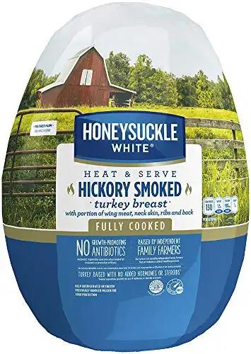 7 Famous Turkey Brands You Should Know to Elevate Your Meals